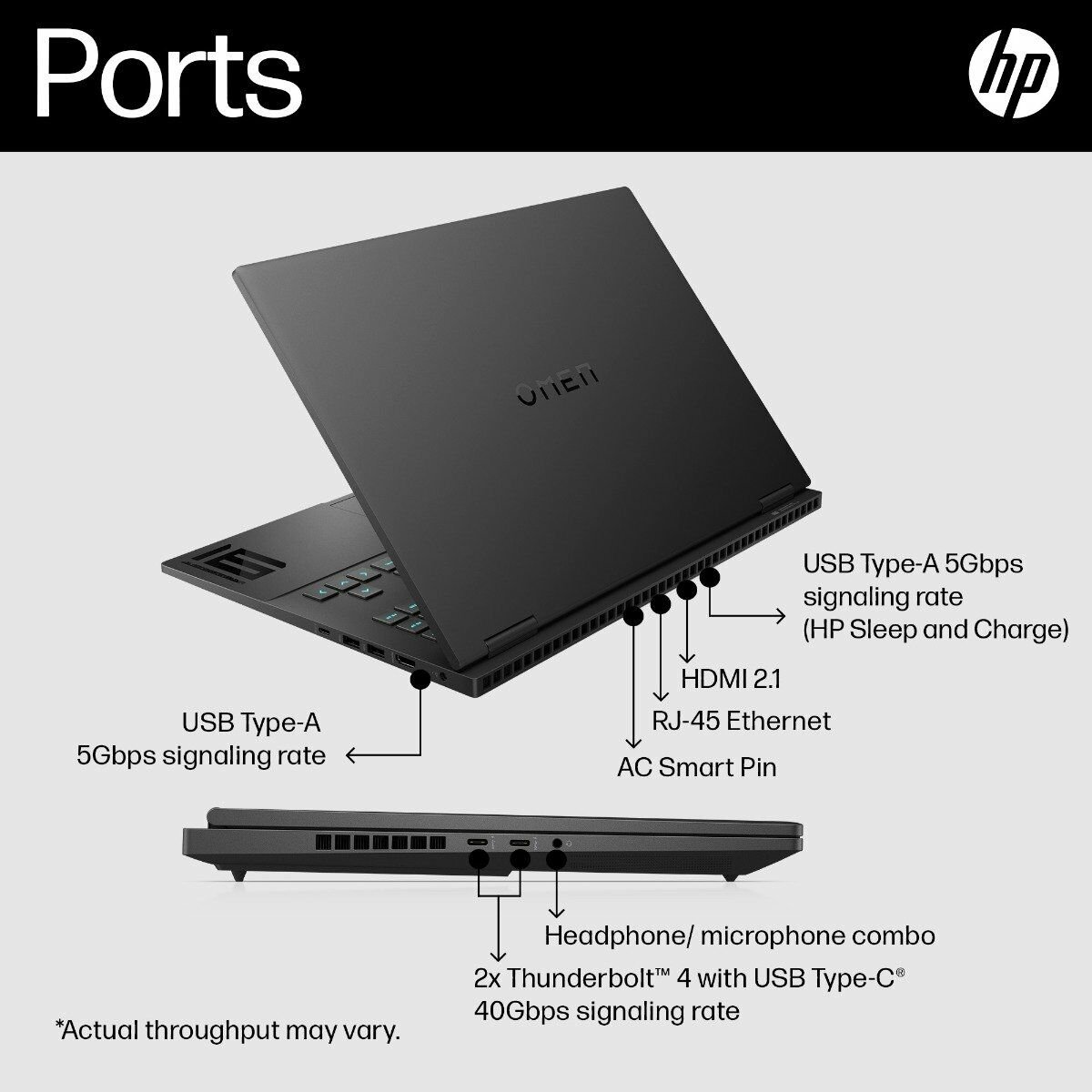 HP OMEN R7 7840HS 16GB/1TB SSD - RTX4060 8GB/ 16.1" -SHADOW BLACK/Win11 ...