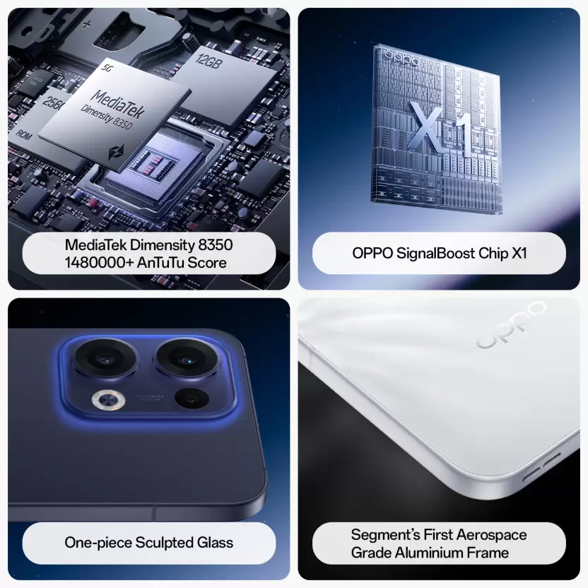 OPPO Reno 13 5G (Luminous Blue , 8GB, 128GB)