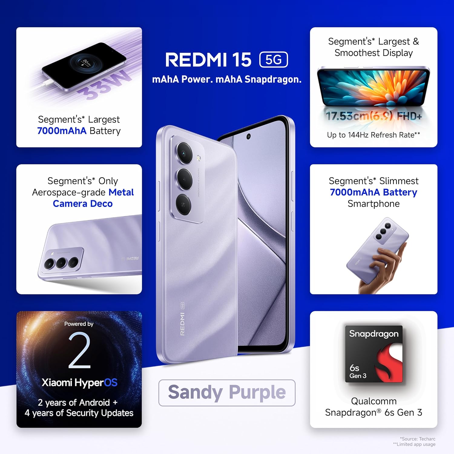 Xiaomi Redmi 15 5G (Sandy Purple, 6GB, 128GB)