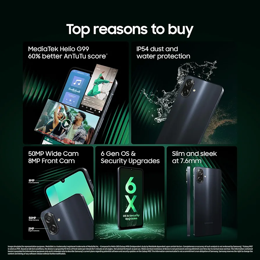 Samsung Galaxy M07 (Black, 4GB, 64GB)