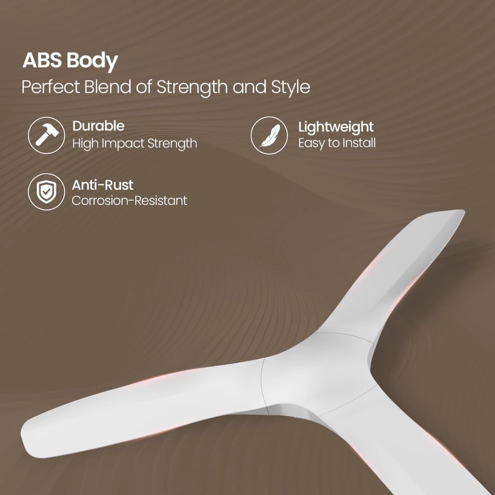 Crompton 1200 mm Smart iOT Enabled Ceiling Fan ActivBLDC Technology ...