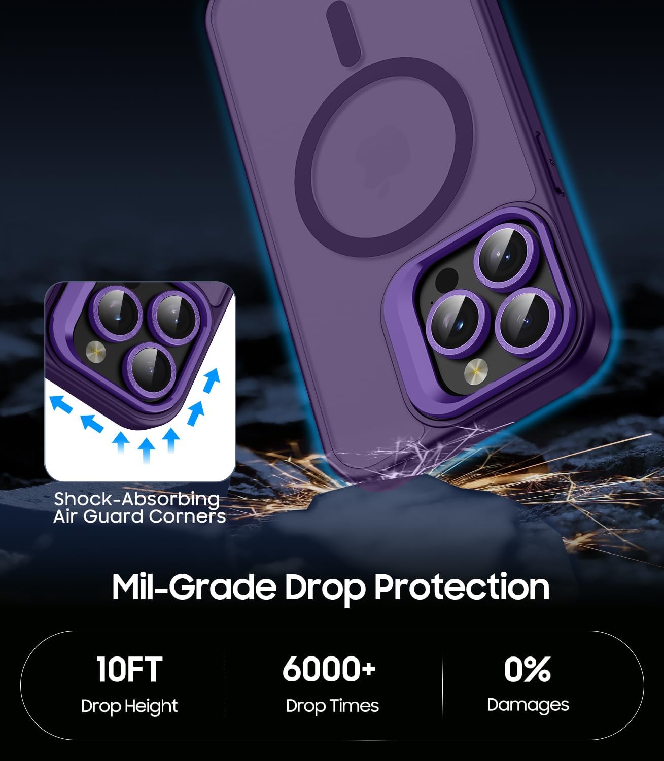 iPhone 14 Pro Max - iCon - Back Case - Purple